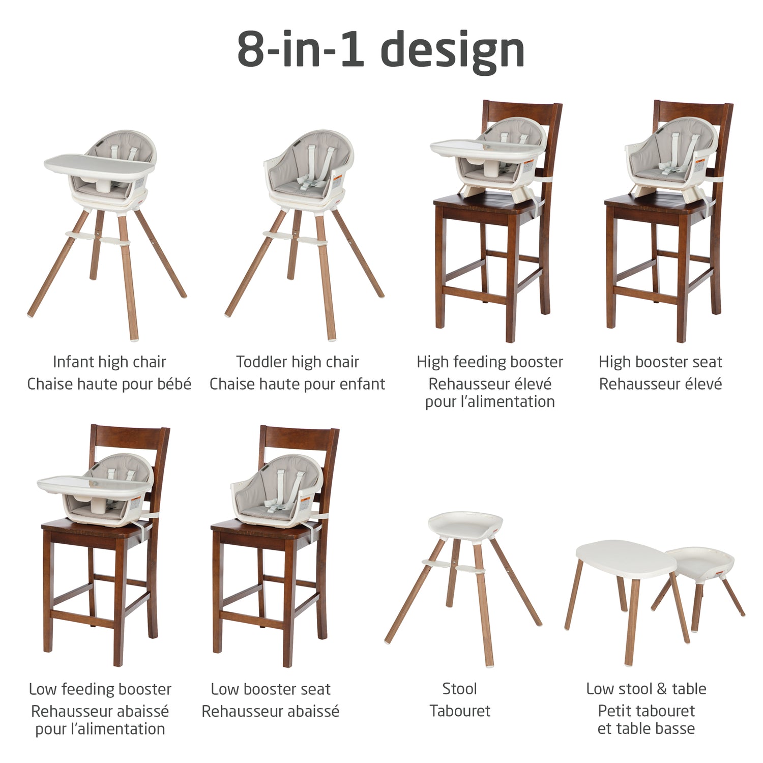 Maxi-Cosi Moa High Chair