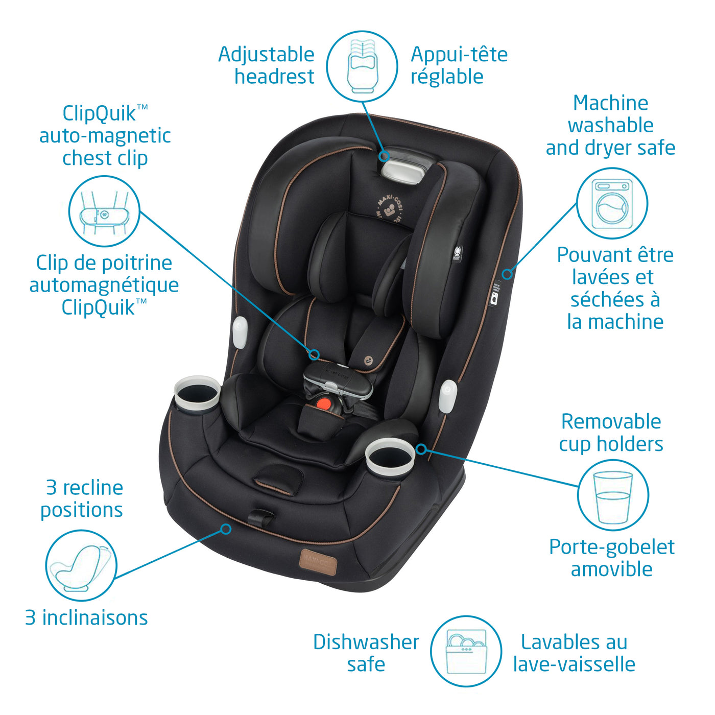 Sièges auto Maxi Cosi | Découvrez les sièges auto pour bébés et tout ...